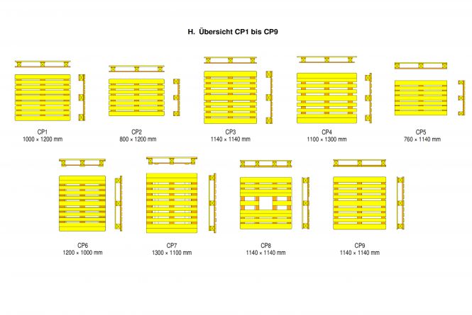 Chemiepaletten CP1, CP2 & CP3 | Schramm Palettenhandel